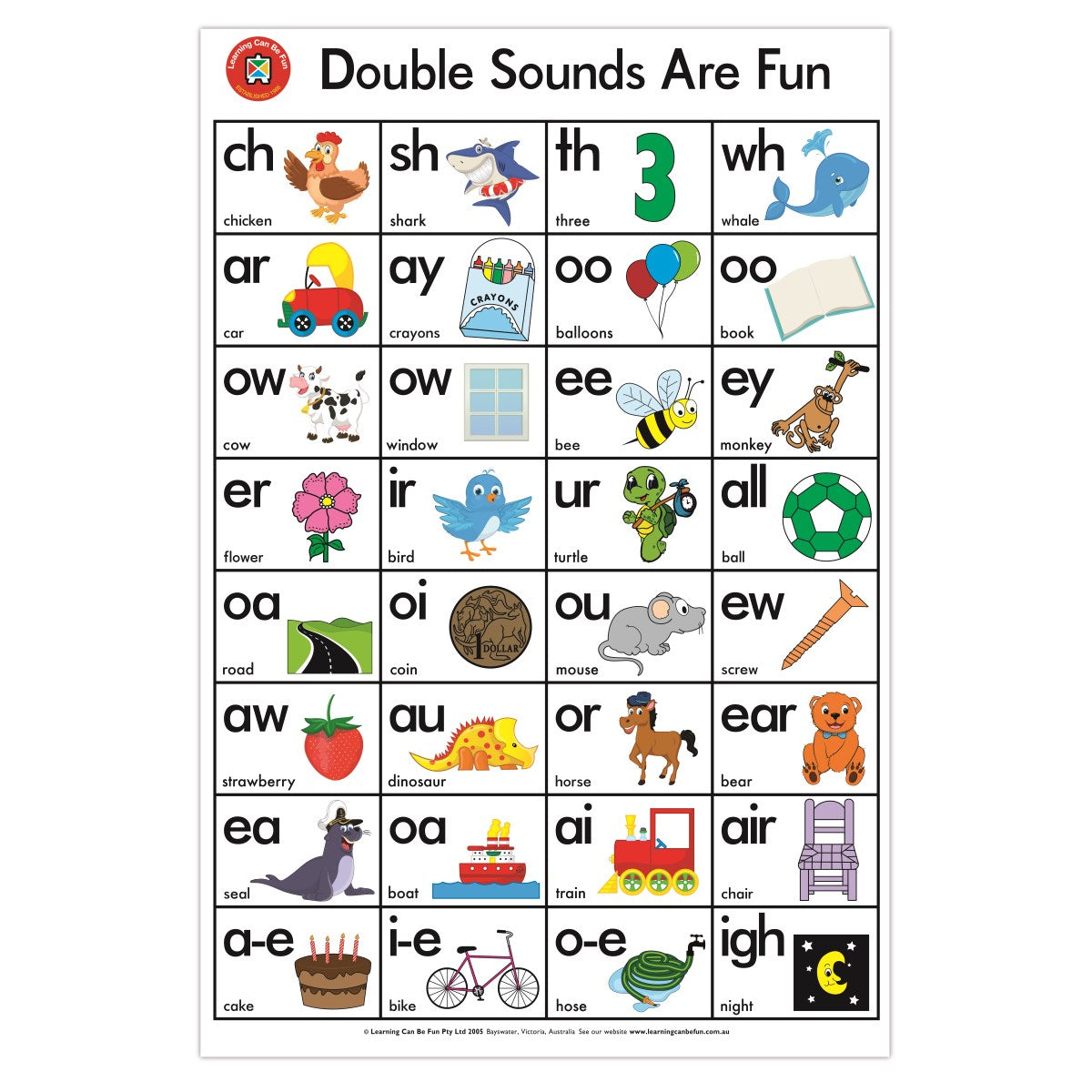 Edvantage - Poster - Double Sounds are Fun | The Play Room